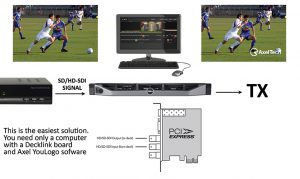 Logo Generation Software | YOU LOGO AxelTech